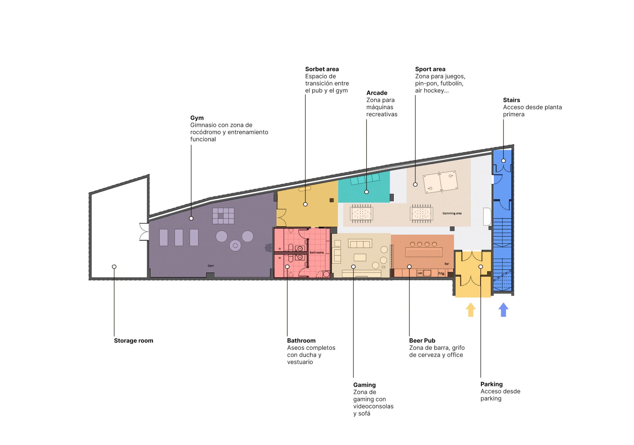 LEBLUME diseña las oficinas de Ravenpack en Marbella - Vía Construcción