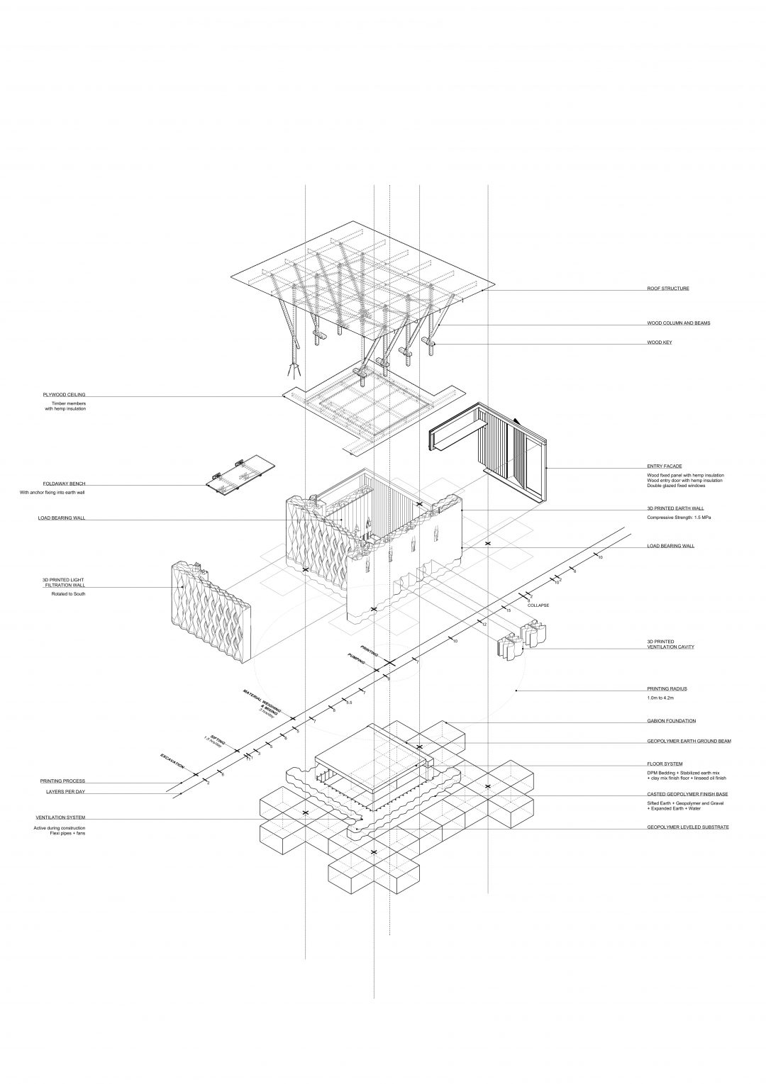 El Instituto de Arquitectura Avanzada de Cataluña realiza el primer ...